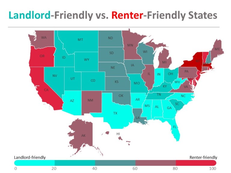 Landlord vs. Renter-Friendly States: How Policy Shapes ROI – Haley Equity